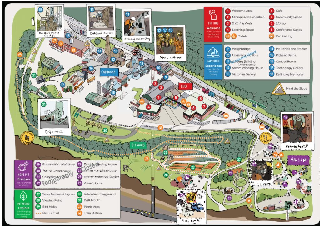 National Coal Mining Museum for England – Where To Go With Kids